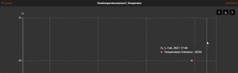 Openhab 3 Item Analyse Doesent Work Beginners Openhab Community