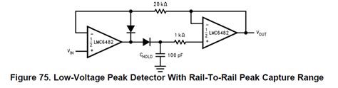 Question On Peak Detector Circuit Amplifiers Forum Amplifiers TI E E Support Forums