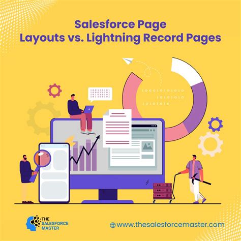 The Salesforce Master On Linkedin Thesalesforcemaster Salesforce Salesforceadmin