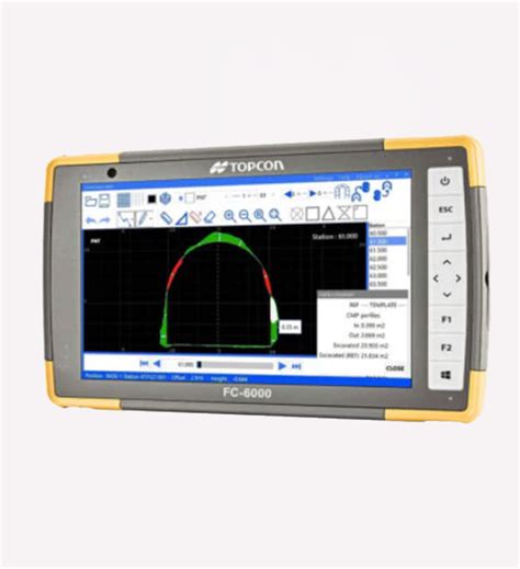Tcp Tunnel Scan Glomar