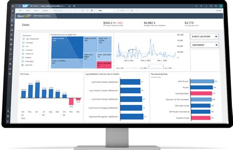 Sap Analytics Cloud Licences Uk Influential Software