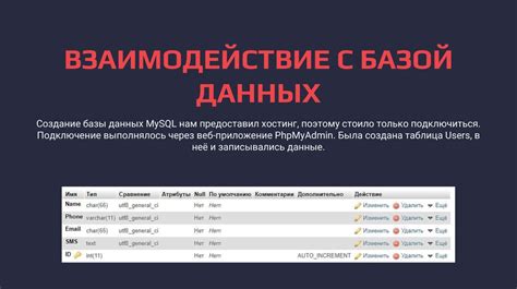 Информационные системы и базы данных презентация онлайн