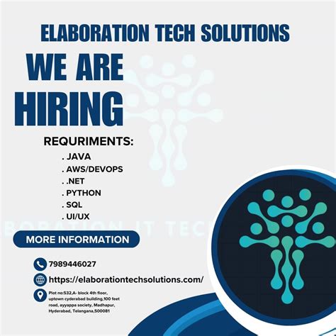 elaboration beta it soft solutions private limited on linkedin innovation technology uiux