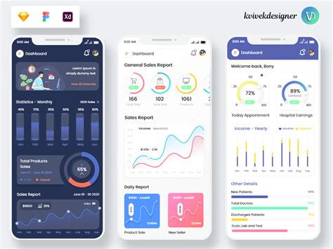 Chart And Graph Mobile App Ui Kit By Kvivekdesigner ~ Epicpxls