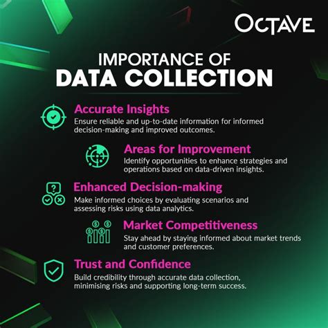 Octave John Keells Group On Linkedin Octave Octavejohnkeellsgroup