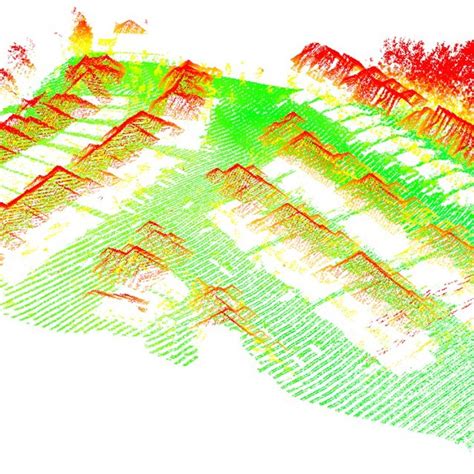 Lidar Light Detection And Ranging Data By Height Values Download Scientific Diagram
