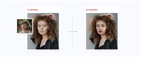 Spot Deepfakes With Hives New Deepfake Detection Api Hive