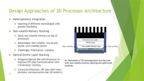 Processor Architecture Design Using 3 D Integration Technologies