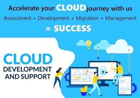 dev information technology limited on linkedin cloudjourney