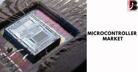 microcontroller market analysis business development size share