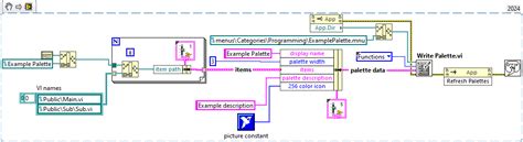 Programmatically Create A Labview Palette Ni