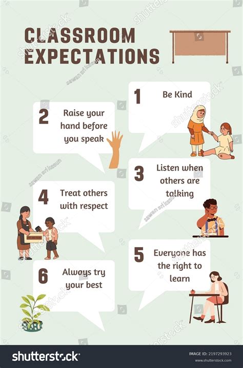 Editable Illustrated Classroom Rules Poster Template Stock Vector