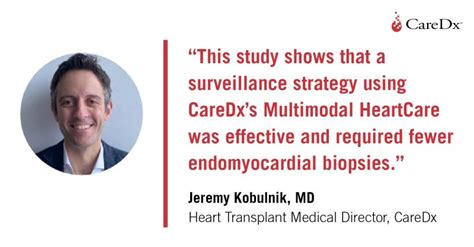 anas abou ismail m d bcmas on linkedin combining donor derived cell free dna and gene