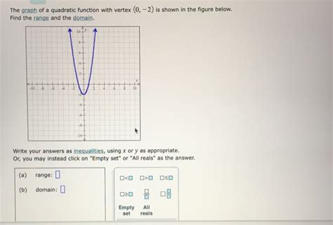 solved the graph of a quadratic function with vertex 0 2