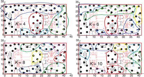 Adaptive Dual Prediction Scheme Based On Sensing Context Similarity For