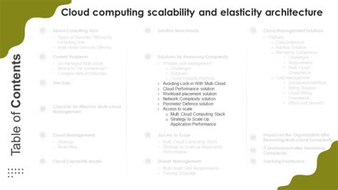 Cloud Computing Scalability And Elasticity Architecture Table Of Contents Mockup PDF