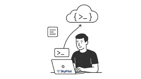 Self Host Open Source Llm Agent Sandbox On Your Own Cloud Skypilot Blog