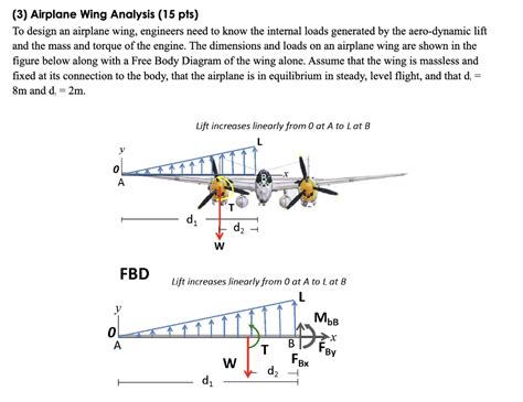 Solved 3 Airplane Wing Analysis 15 Pts To Design An