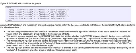 Xml Can Dita Profile Attributes Be Used To `exclude` Content From Export Stack Overflow