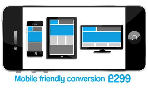 make your website responsive and mobile friendly for seo boost on april