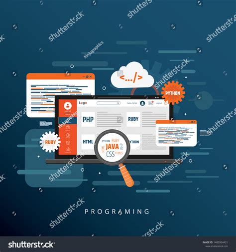 Programming Coding Concept Flat Vector Illustration Stock Vector Royalty Free 1485924431
