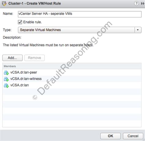 How To Configure Vcenter High Availability Default Reasoning