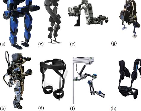 Stiff Exoskeletons A The Power Augmentation Exoskeleton Guardian Xo Download Scientific