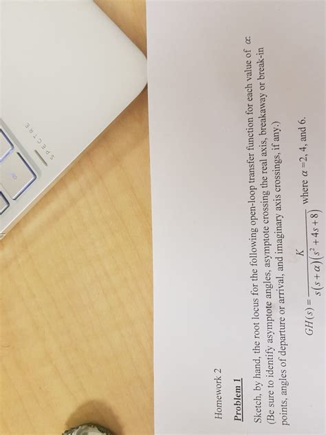Solved Homework Problem Sketch By Hand The Root Locus Chegg