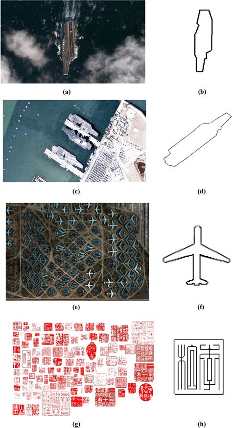 shape matching cases a test image in case 1 b predefined template download scientific