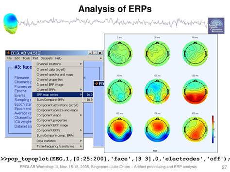 Ppt Artifact Processing And Erp Analysis Powerpoint Presentation Free Download Id4074558