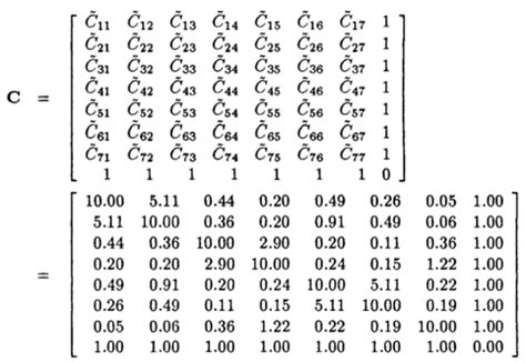 Computational Method Of Arcgis Ordinary Kriging Tool Esri Canada Gis Centres Of Excellence