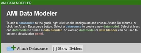 Rest Ami Documentation