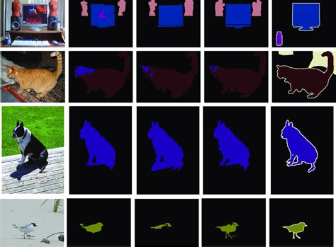 examples that our method based on gs superpixels produced better download scientific diagram