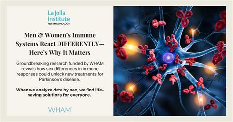 Wham Funded Study Reveals Sex Differences In Parkinsons Research