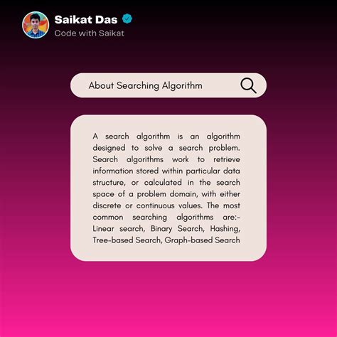Saikat Das On Linkedin Newworld2023 Searchingalgorithm
