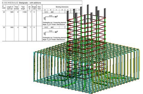 Sofistik Reinforcement Detailing And Autodesk Revit Structure Autodesk Revit Structure