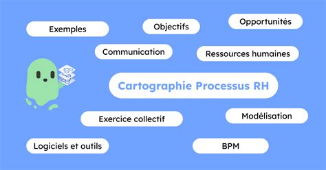 Cartographie processus RH Conseils et méthode