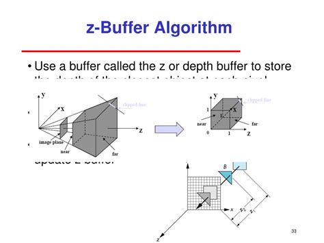 Ppt From Vertices To Fragments Ii Powerpoint Presentation Free