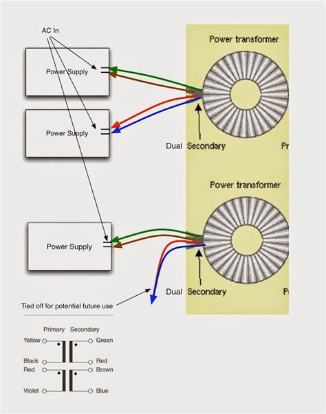 Wiring Diagram Wiring Diagram Iec Plug Wiring
