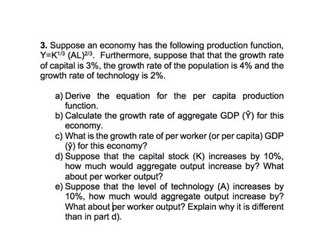 Solved Suppose An Economy Has The Following Production