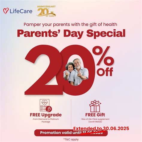 Sexual Health Test Lifecare Diagnostic Medical Centre