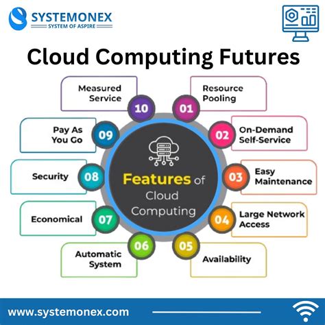 Cloudcomputing Techinnovation Cloudbenefits Collaboration