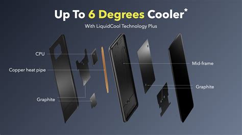 In Pictures Poco X Pro A New Phone With Snapdragon SoC HT Tech