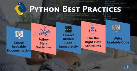 Ashutosh Buxi On Linkedin Python Best Practices Every Python