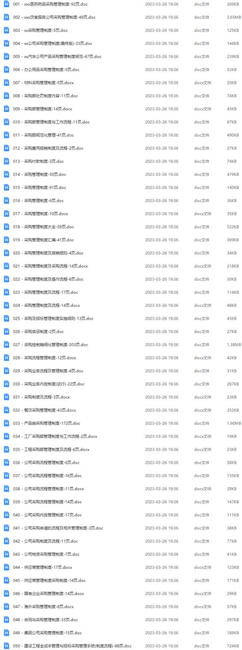 企业规范化管理工具包 方案365