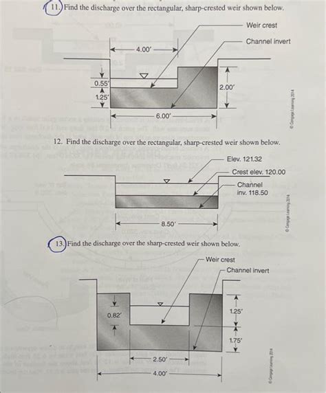 Solved 11 Find The Discharge Over The Rectangular Chegg Com