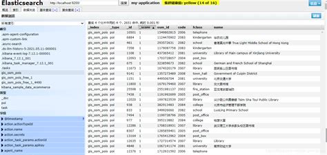 Geoserver Elasticsearch海量空间数据应用geoserver Elasticsearch Csdn博客