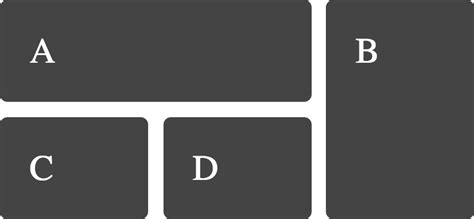 Grid By Example Usage Examples Of CSS Grid Layout