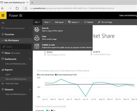Three Ways To Import Power BI Data Into SharePoint TechTarget