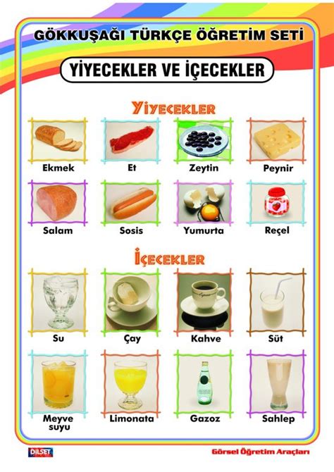 Турецкий язык. | Learn turkish language, Turkish language, Learn turkish